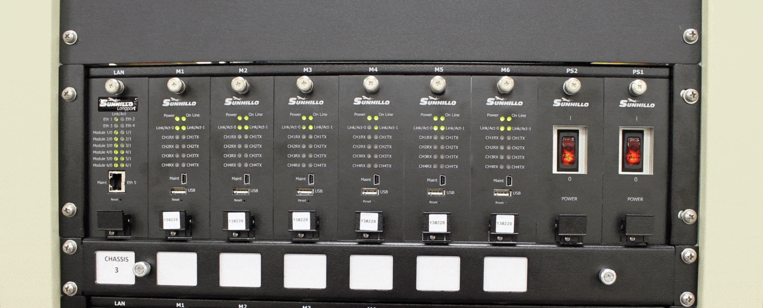 Data Distribution System | Sunhillo