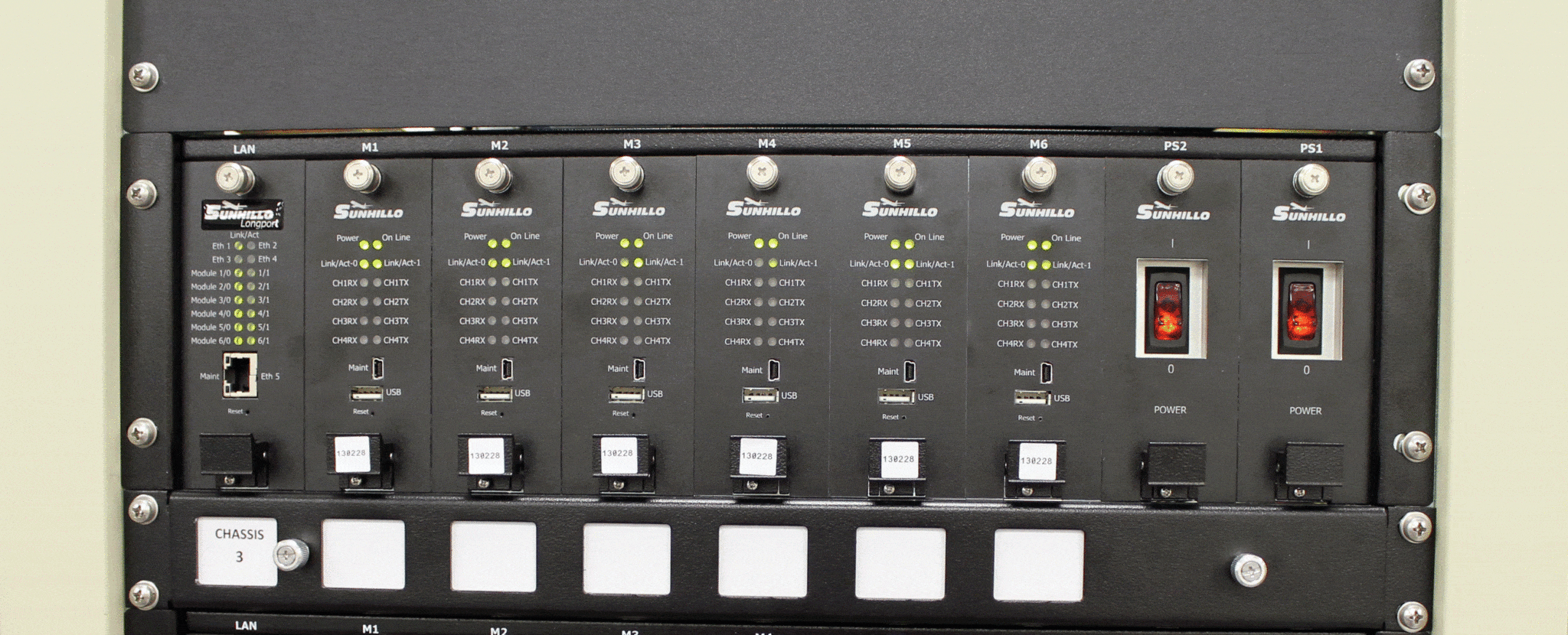 Data Distribution System | Sunhillo