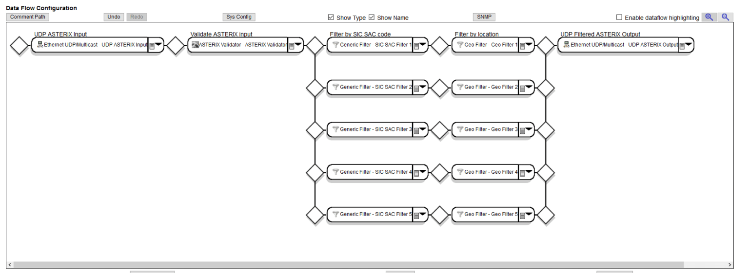 SureLine Web GUI | Sunhillo