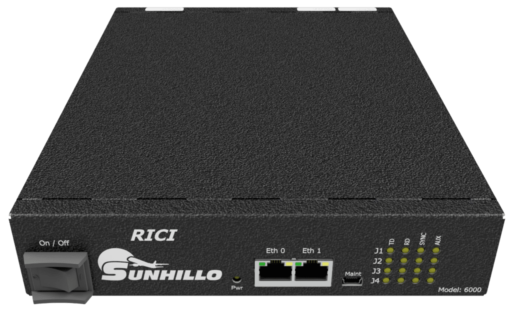 RICI | Sunhillo